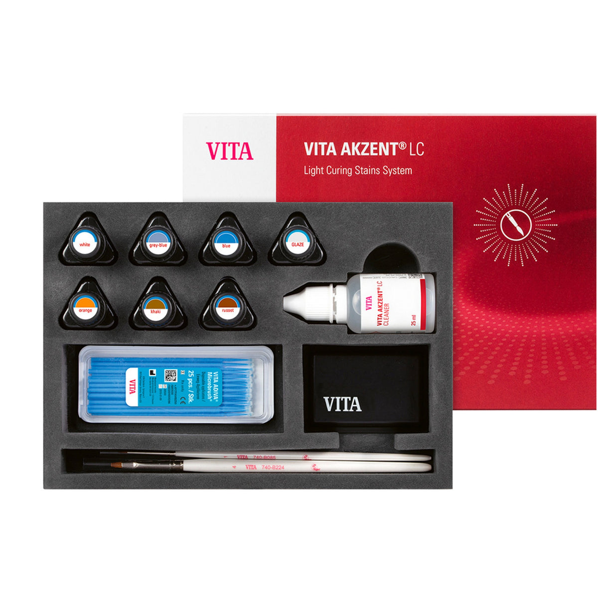 VITA Akzent LC Kits – Gro3X