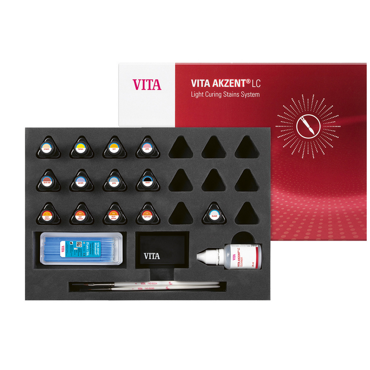 VITA Akzent LC Kits – Gro3X